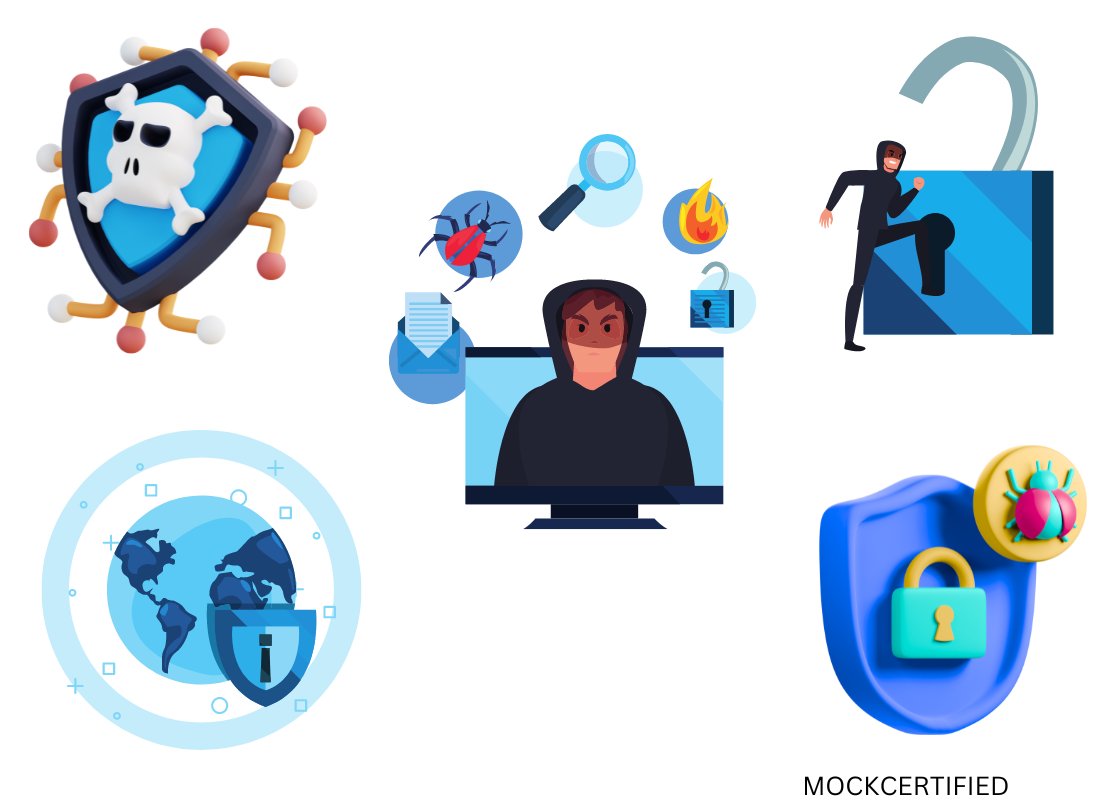 CISSP Requirements: What You Need to Know in 2025! - 2025